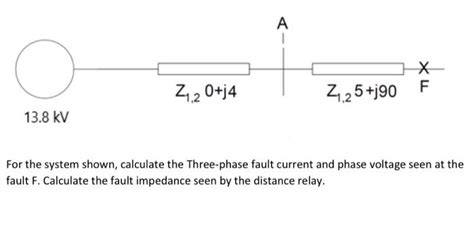 Solved For The System Shown Calculate The Three Phase Fault Chegg