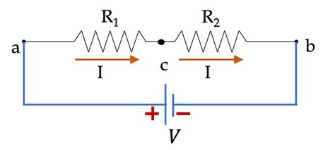 Resistors In Series