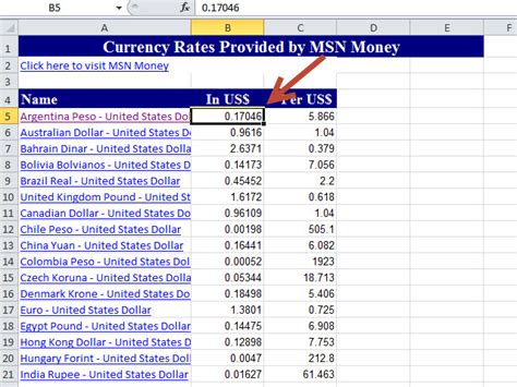 How To Create A Currency Converter With Microsoft Excel