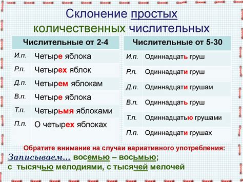Склонение количественных и порядковых числительных презентация онлайн