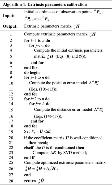 Pseudo Code Of The Extrinsic Parameters Calibration Download