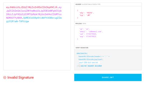 Jsonwebtoken