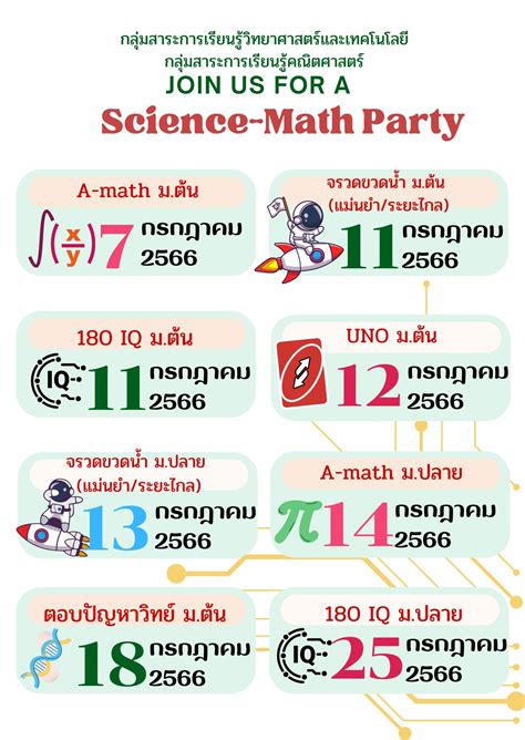 ประชาสัม งานประชาสัมพันธ์ โรงเรียนคลองลานพัฒนาจินดาศักดิ์