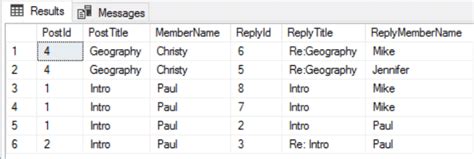 Sql Graph Objects In Sql Server 2017 The Good And The Bad Simple Talk