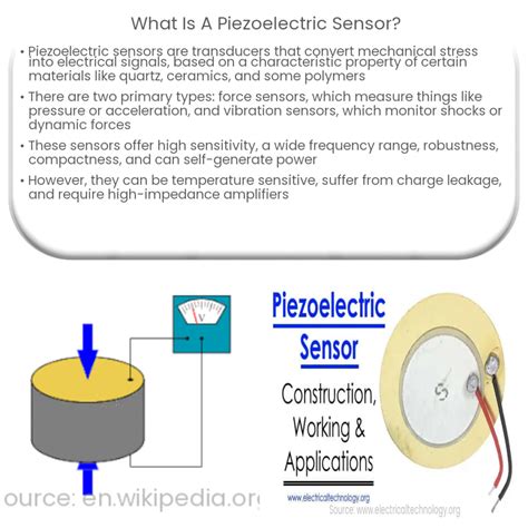 Sensor De Corriente Piezoeléctrico How It Works Application And Advantages