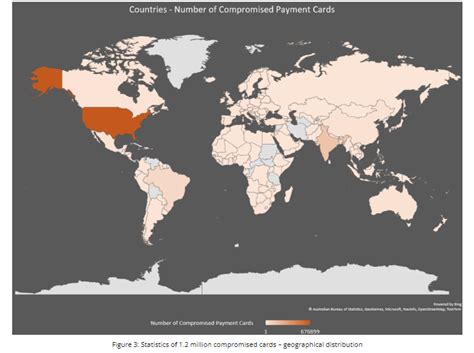 Bidencash Leaks 1 2m Payment Card Data