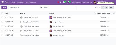 Fleet Odoo 17 Community Book