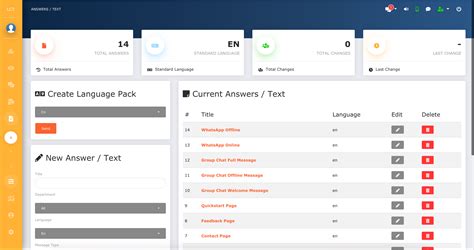 Cloud Chat 3 SaaS Live Support Chat Business By Jakweb CodeCanyon