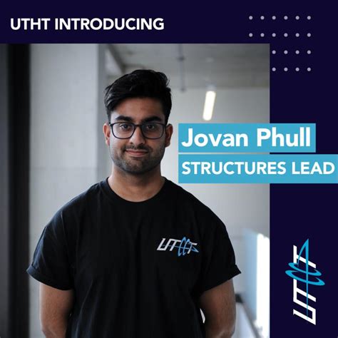 Mohammad Ehtesham On Linkedin Utht