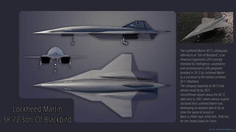 Lockheed Martin SR-72 Son of Blackbird 3D Render by NETRUNNER_pl