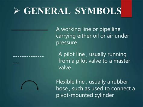 Pneumatic And Hydraulic Symbols PPT