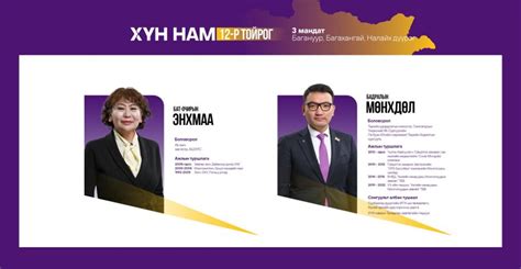 ХҮН нам 13 тойрогт өрсөлдөх 78 нэр дэвшигчийг зарлалаа