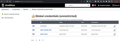 How To Deploy An MLRun Project In A CI CD Process