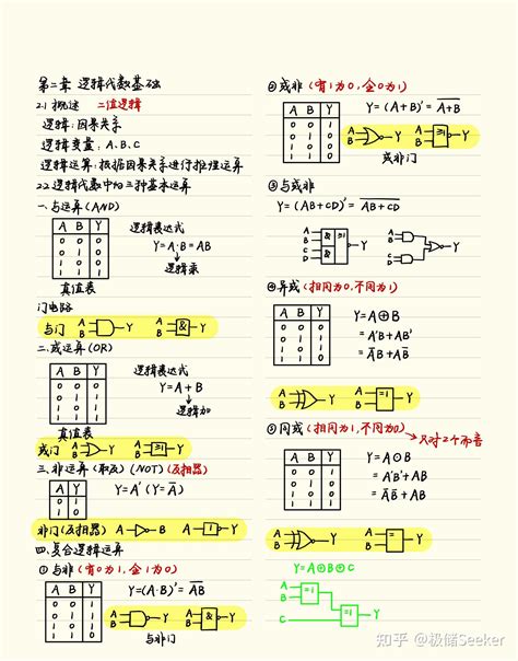 数电1——数制与码制 知乎