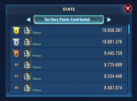 This Annoying Bug Still Isnt Fixed Rswgalaxyofheroes