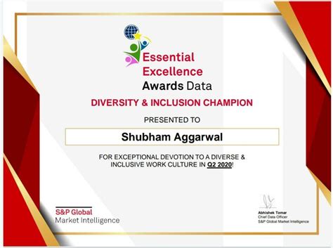 Shubham Aggarwal On Linkedin Feelingblessed Diversityandinclusion Thank Mylifemyway 20