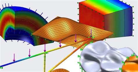 Research Solidworks Simulation 2019 Validation Solidworks