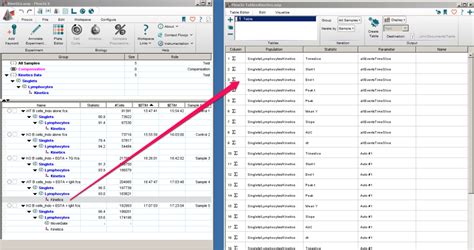 Kinetics Output Tools FlowJo Documentation FlowJo Documentation Documentation For FlowJo