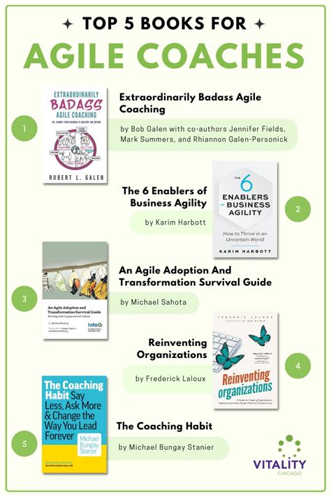 Anthony Mersino On Linkedin Agile Agilecoach Agility Scrum 14 Comments