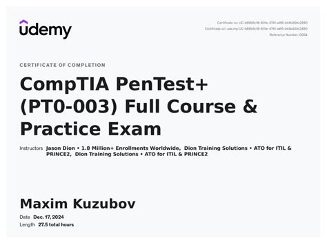 Maksim Kuzubov On Linkedin Cybersecurity Certificateunlocked Protectyourdata Cyberjaw