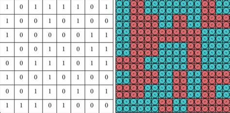 Optimized Sequence Of Rcs Reduction Metasurface Download Scientific Diagram