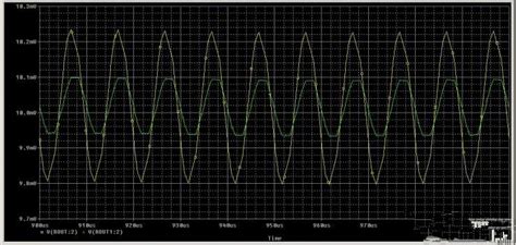 Shunt Inductor Of Shunt Resistor Knowledge Gns Components Limited