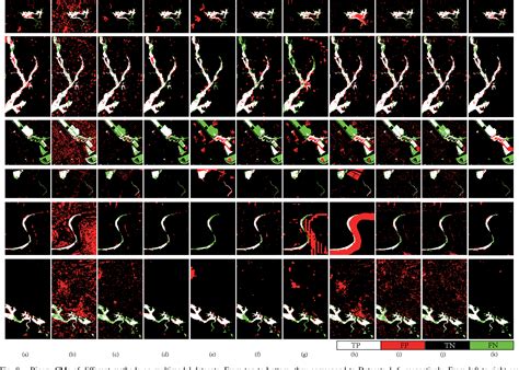 Figure 1 From Structural Regression Fusion For Unsupervised Multimodal