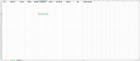 Bug 366 【选民登记】 模板下载。新增界面的字段与模板下载和列表中的字段不一致。建议三者中的字段名称保持一致 重庆市智慧社区智慧