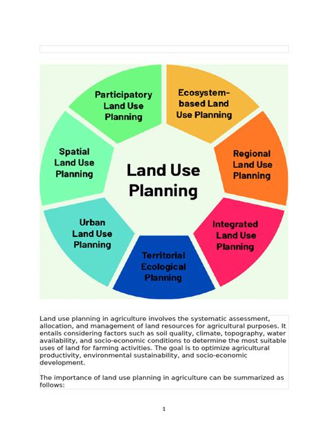 Land Use Planning2 Pdf
