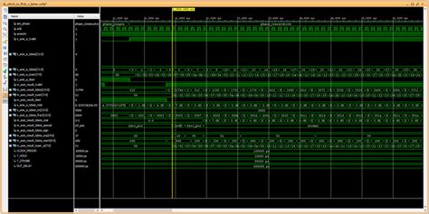 Xilinx Fixed To Float Conversion Result As Infinity