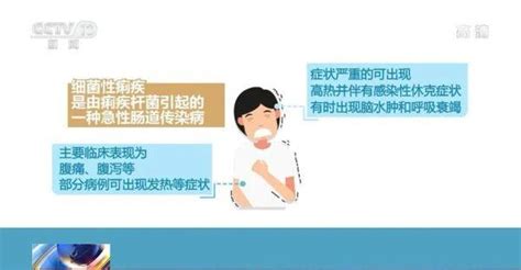 夏季常见病有哪些？如何预防？这些知识要掌握！东方养生频道东方养生