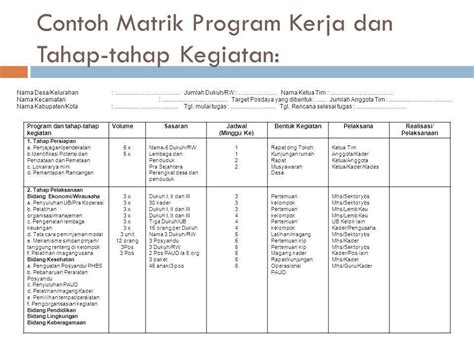 Detail Contoh Format Program Kerja Organisasi Koleksi Nomer 11