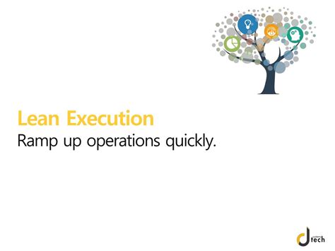 Ppt The Lean Startup Methodology Dtech Systems Powerpoint Presentation Id 8041424