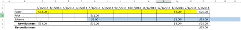 Excel Conditional Format First Non Blank Cell In Multiple Rows Stack Overflow