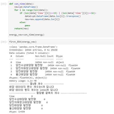 Github Taewoneum Neural Prophet
