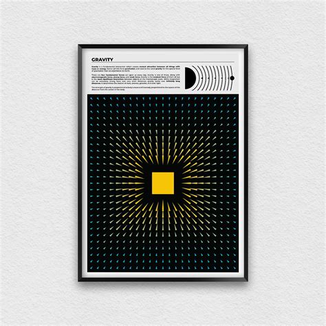 Science And Space Gravity Meloprints