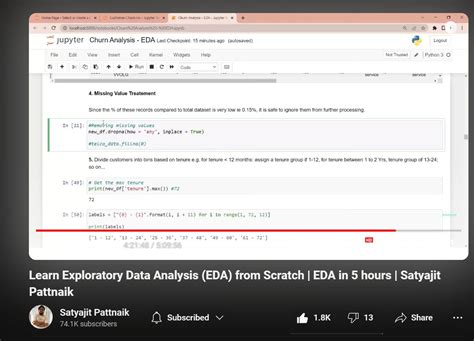 Datascience Eda Dataanalytics Shivam Singh