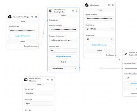 How To Chatgpt With Vector Database And Conversation History