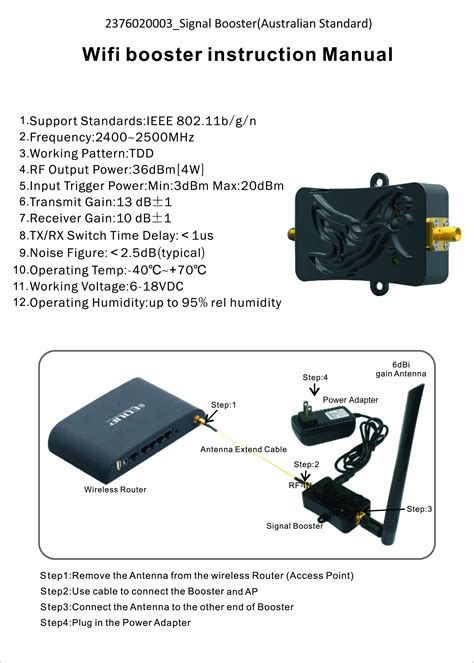 Signal Booster Australian Standard OPTIONAL APsystems Australia New Zealand The Global