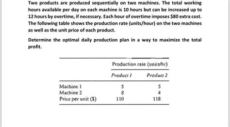 Solved Two Products Are Produced Sequentially On Two