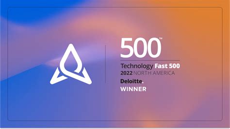Appfire Recognized Among Deloittes Technology Fast 500™ Appfire