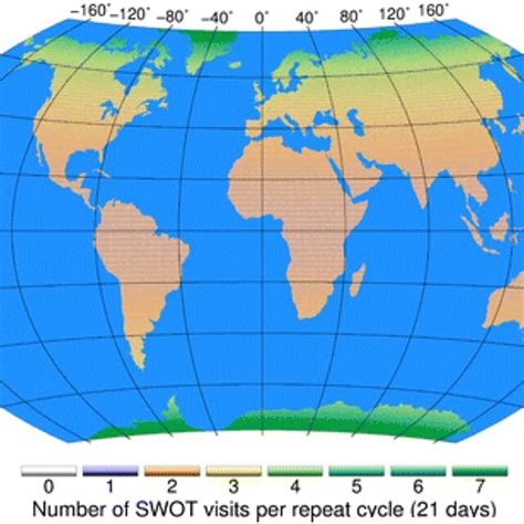The Sampling Frequency Of The Surface Water And Ocean Topography