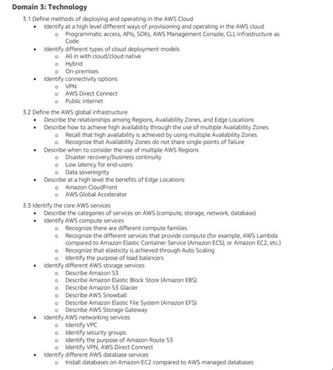 Github Asalad42 Aws Certified Cloud Practitioner Clf C01