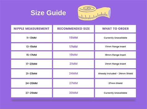 Fitting Your Breast Pump Soul Mothers