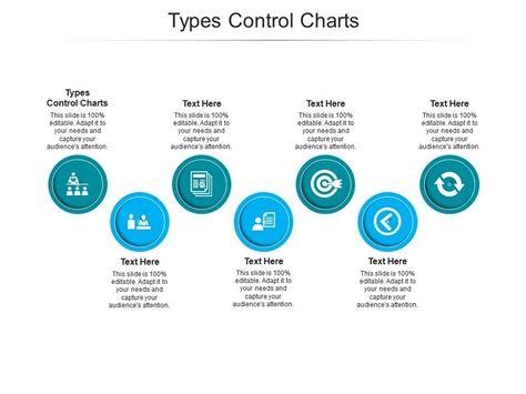 Types Of Control Charts And When To Use Them At Ronald Whitehurst Blog