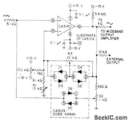 SINE WAVE SHAPER Basic Circuit Circuit Diagram SeekIC Com