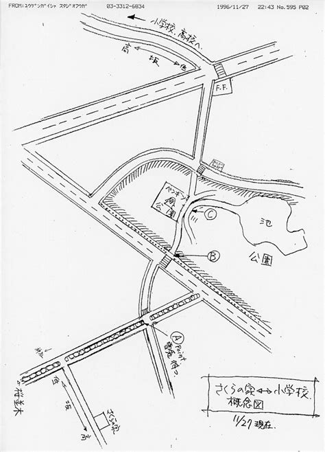 Cardcaptor Sakura Art Setting