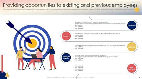 Recruitment Strategy For Hiring Right Candidates Powerpoint Ppt