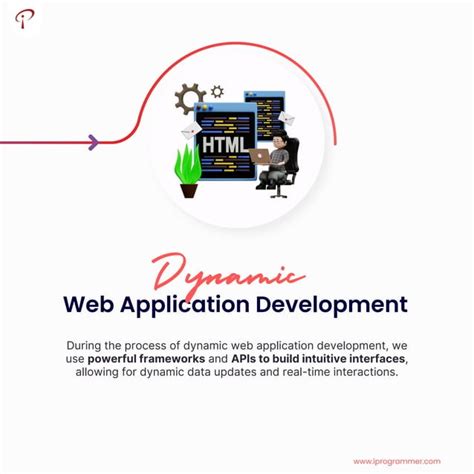 Transform Your Business With Expert Web Application Development
