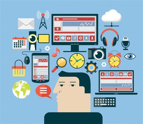 5 Instructional Design Tips To Enhance Metacognition In Elearning Elearning Industry